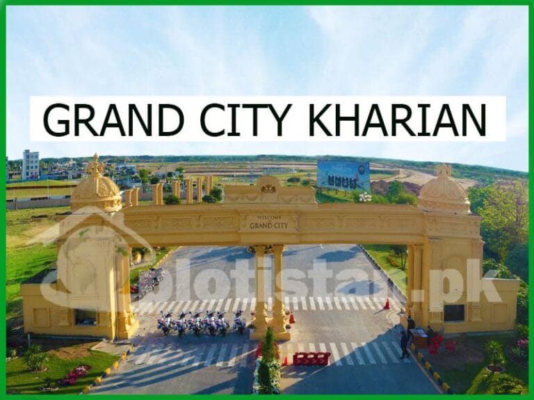 Grand City Kharian - Payment Plan - Location Map